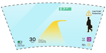 Head-Up Displays: The Future of Connected Mobility | 3M-US