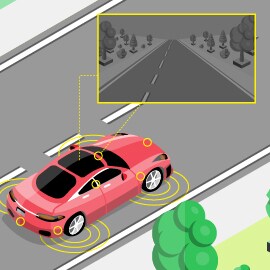 How Connected Automated Vehicles Use Machine Vision